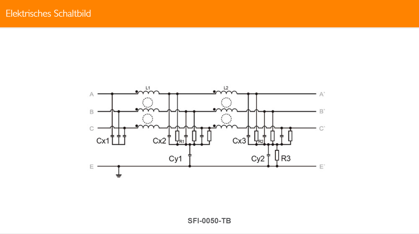 Sourcetronic EMV-Filter dreiphasig 400 VAC