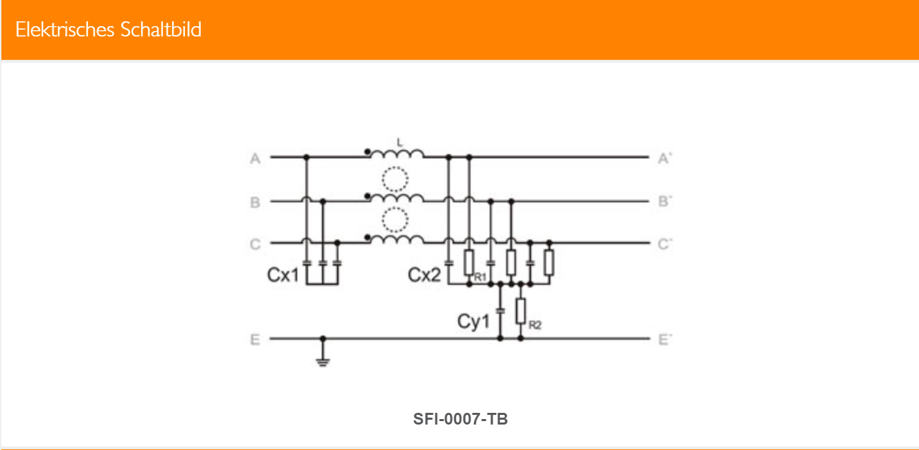 Sourcetronic EMV-Filter dreiphasig 400 VAC